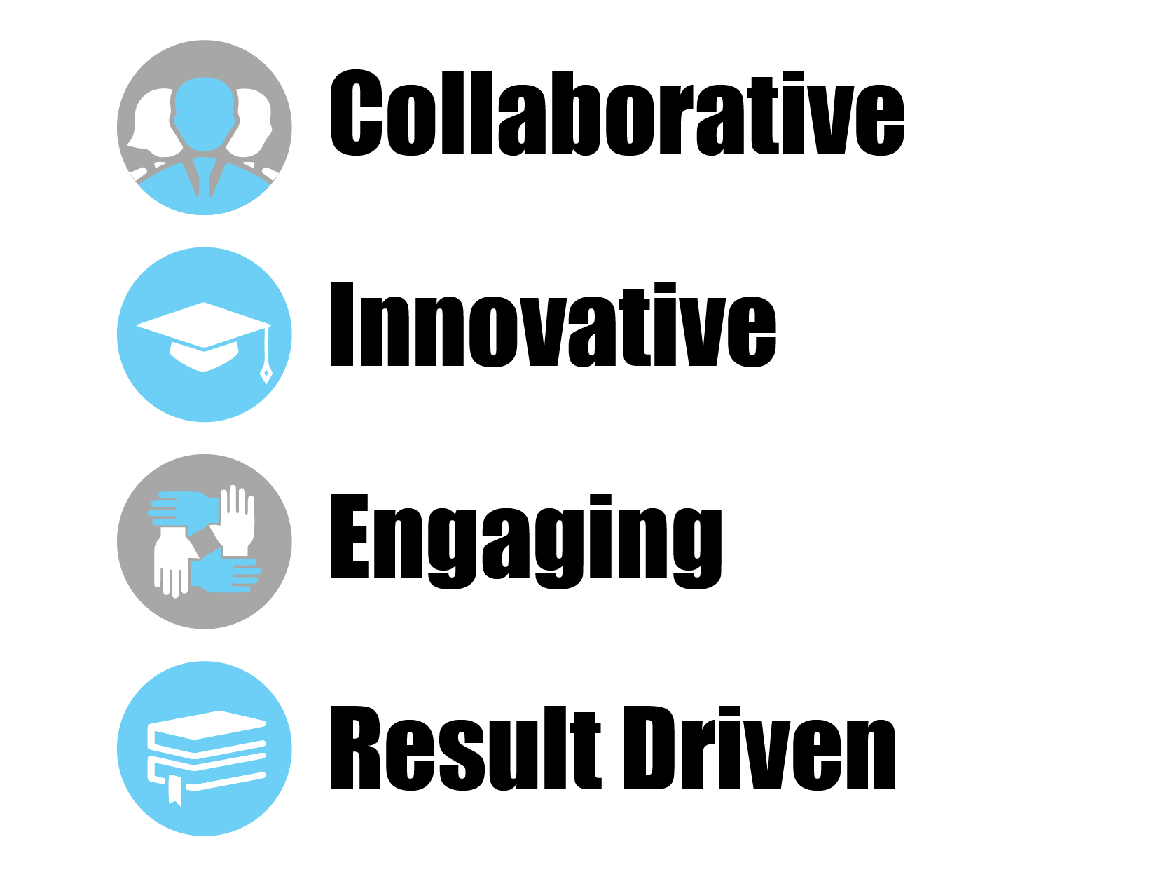 Dr. Kristilynn Turney | Education Consultant & Speaker